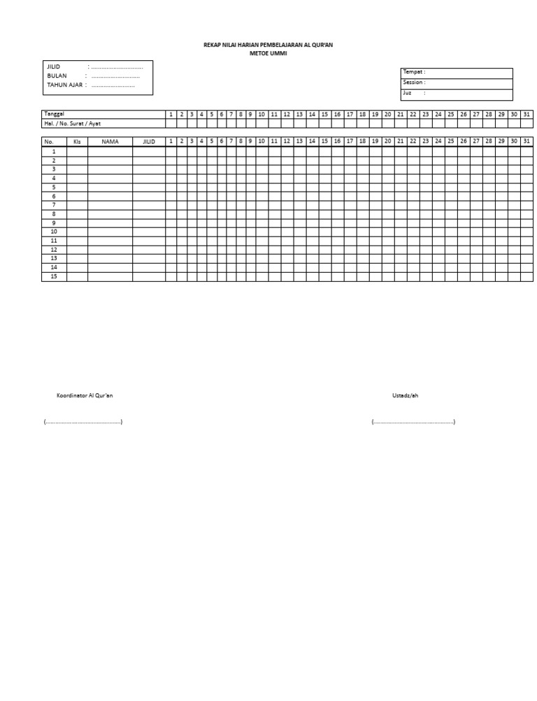 rekap nilai harian | PDF