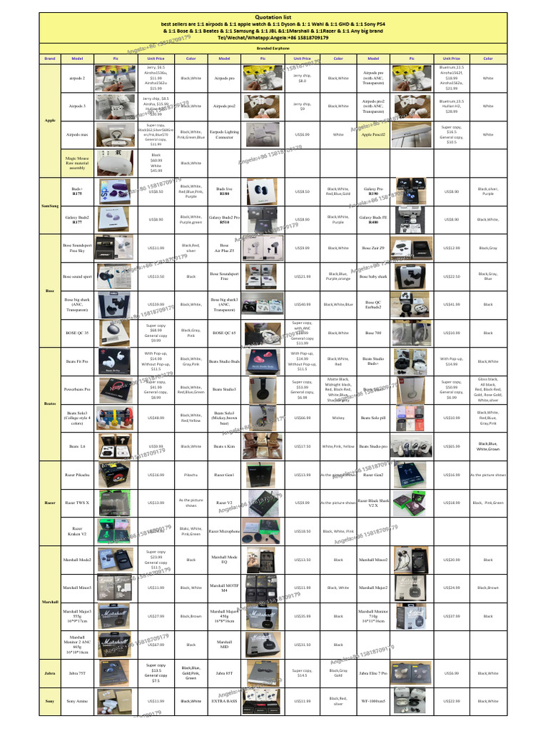 Angela list（5.25） (1) | PDF | Color