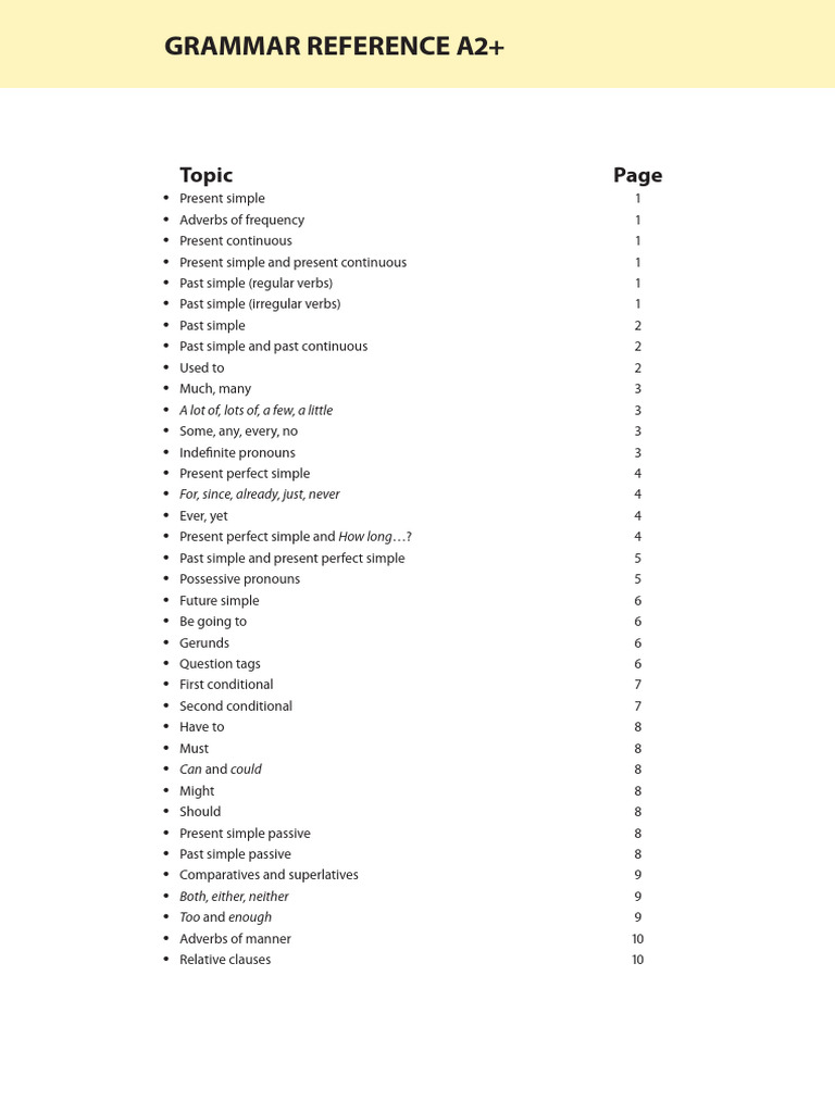 Grammar Reference A2plus | PDF | Adjective | Verb