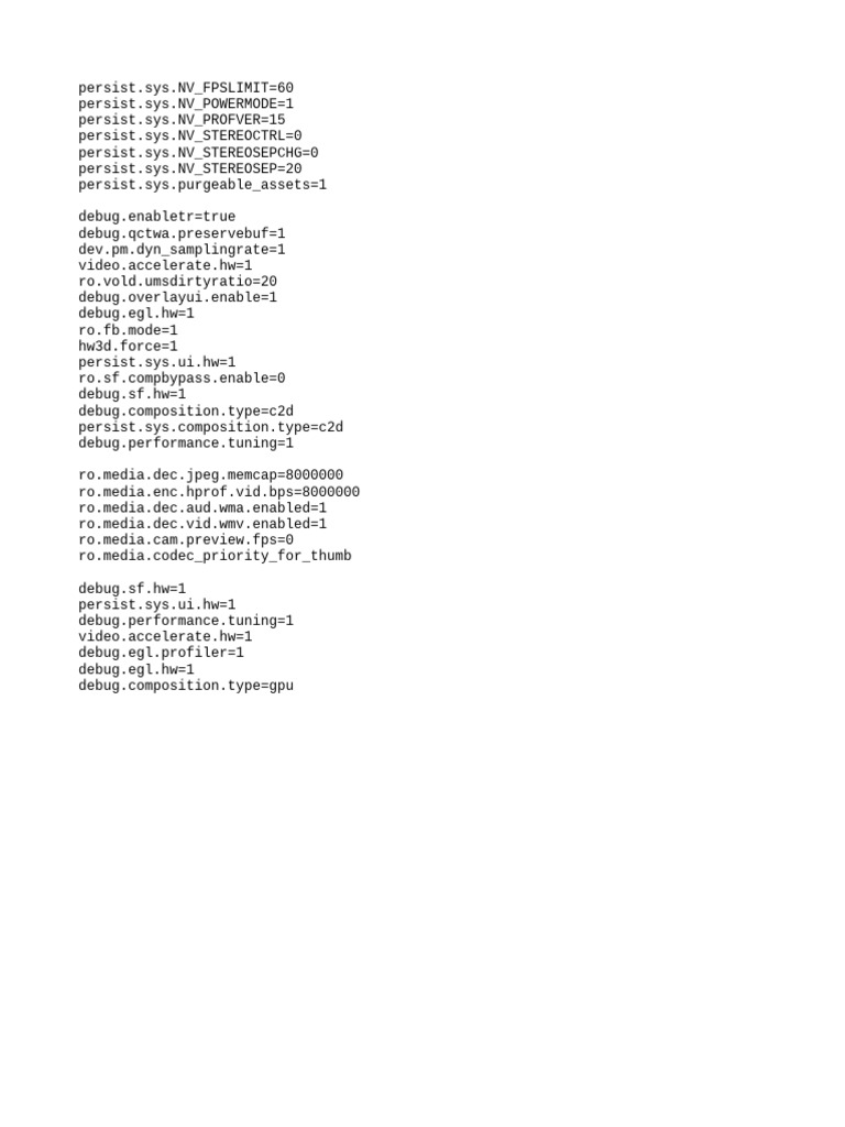 Android Build Prop Tweaks Pdf
