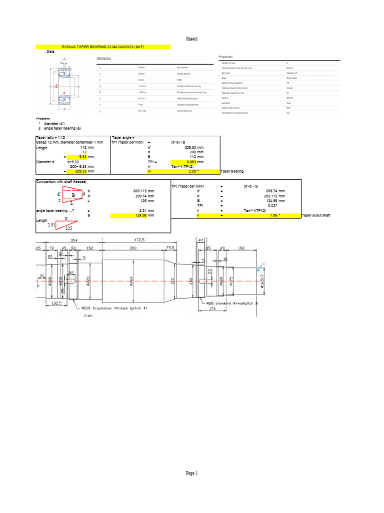 Radius Taper Bearing 23140 CCKW33 (SKF) | PDF