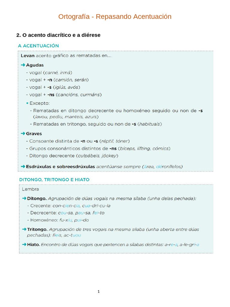 Acentuación y Acento Diacrítico | PDF