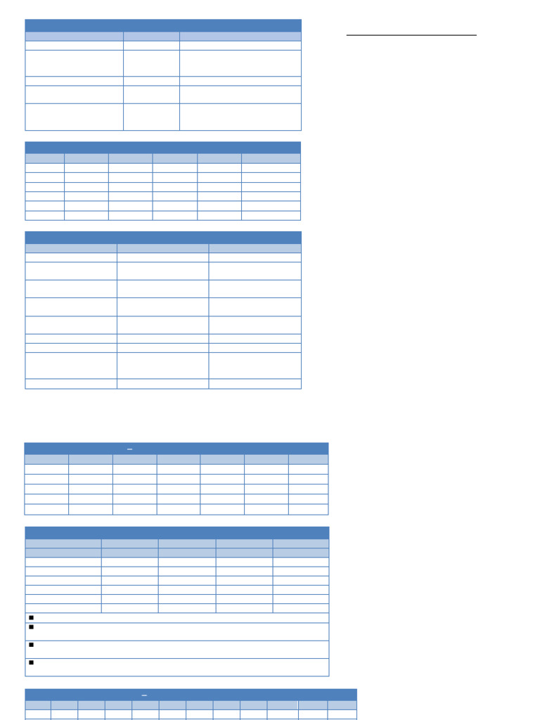 WWIIE Player Reference Card | PDF | Bomber | Division (Military)