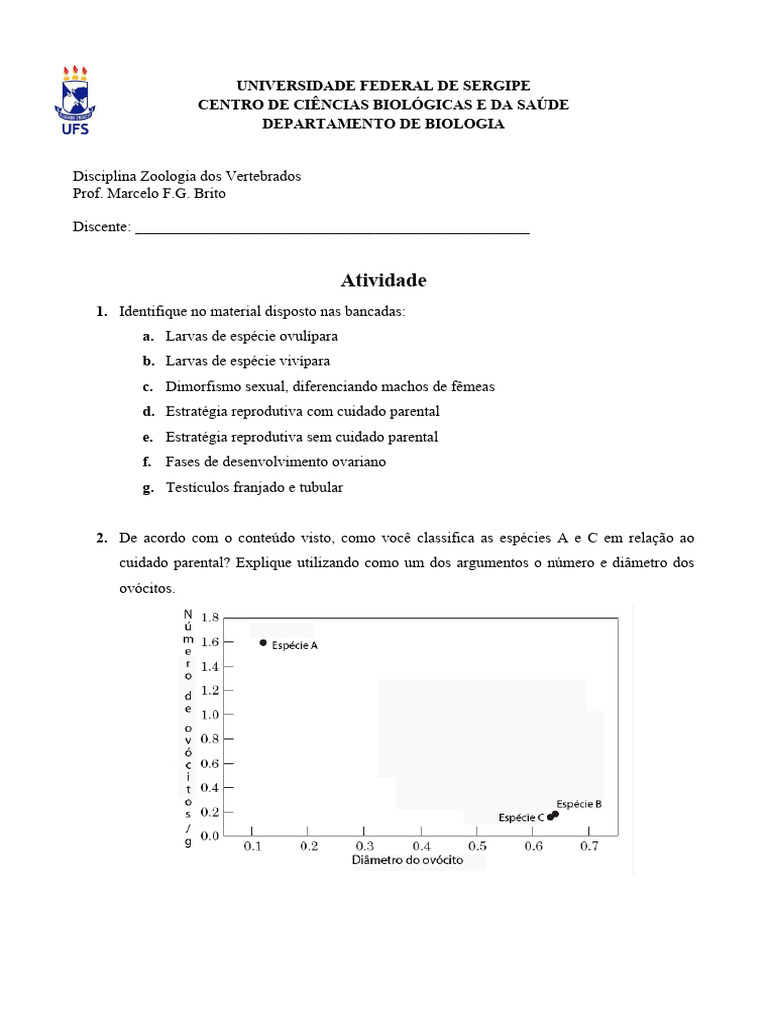 Atividade Teleostomi II | PDF