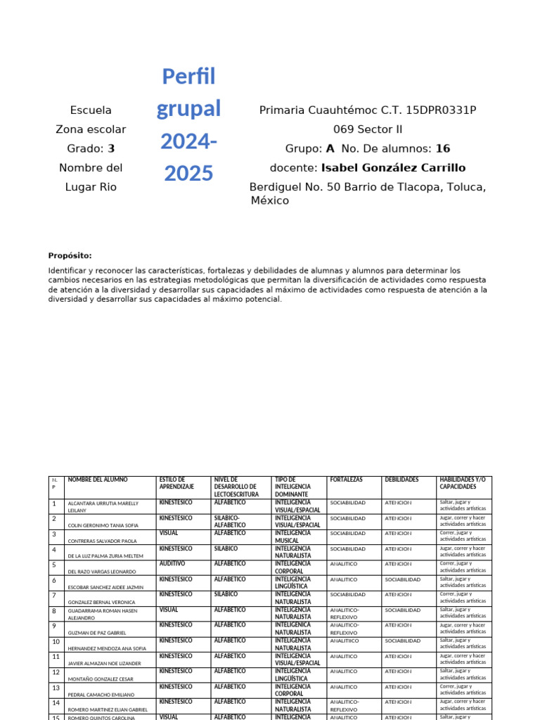 Perfil Grupal 3er Grado | PDF | Evaluación | Aprendizaje