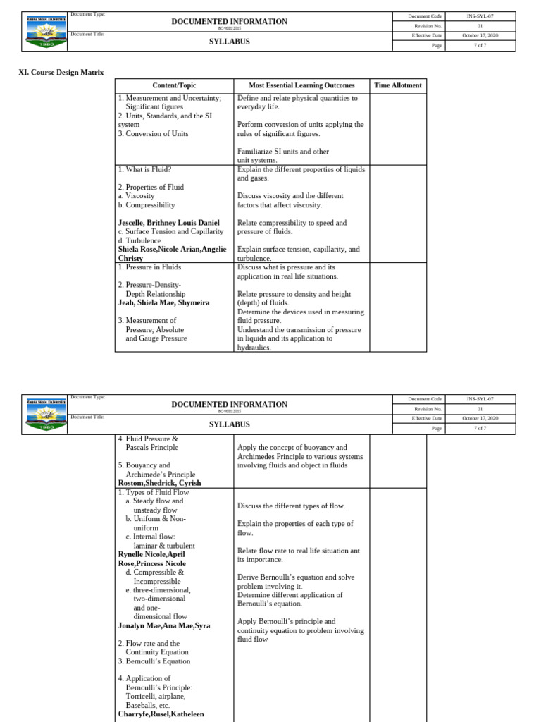 Fluid Mechanics Course Syllabus | PDF | Fluid Dynamics | Pressure