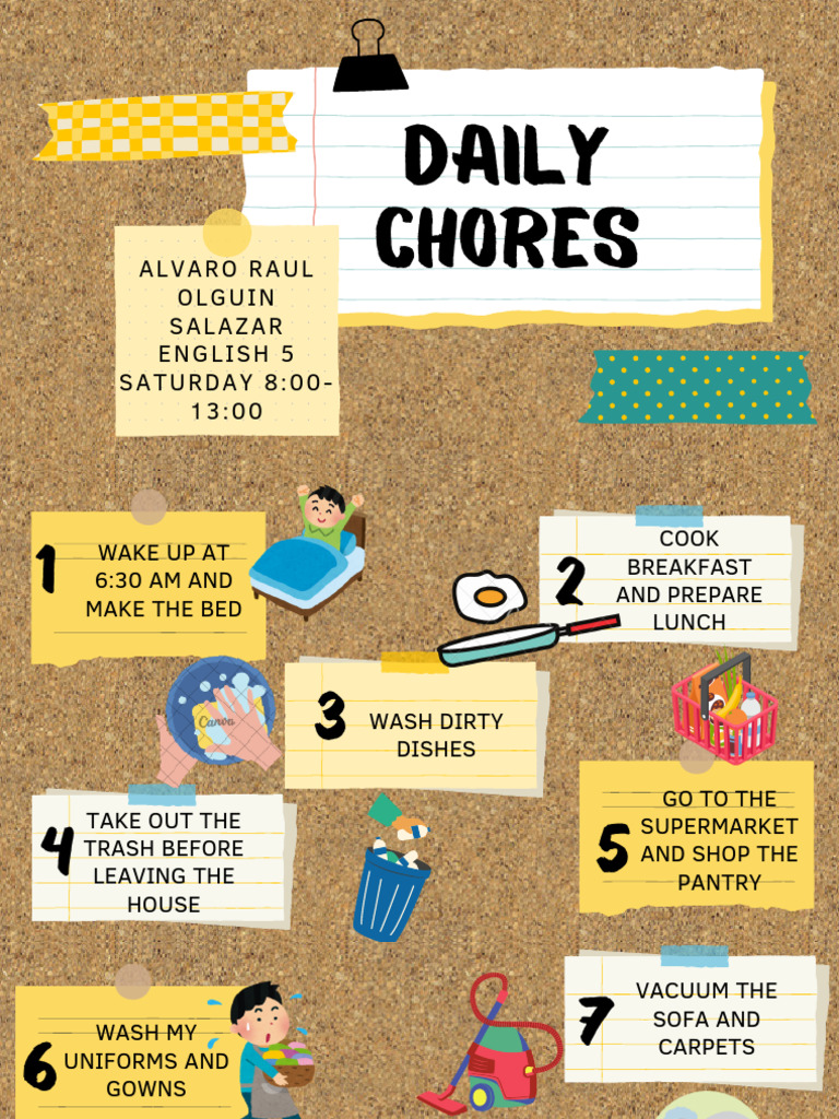 Raúl Olguín-DAILY CHORES | PDF