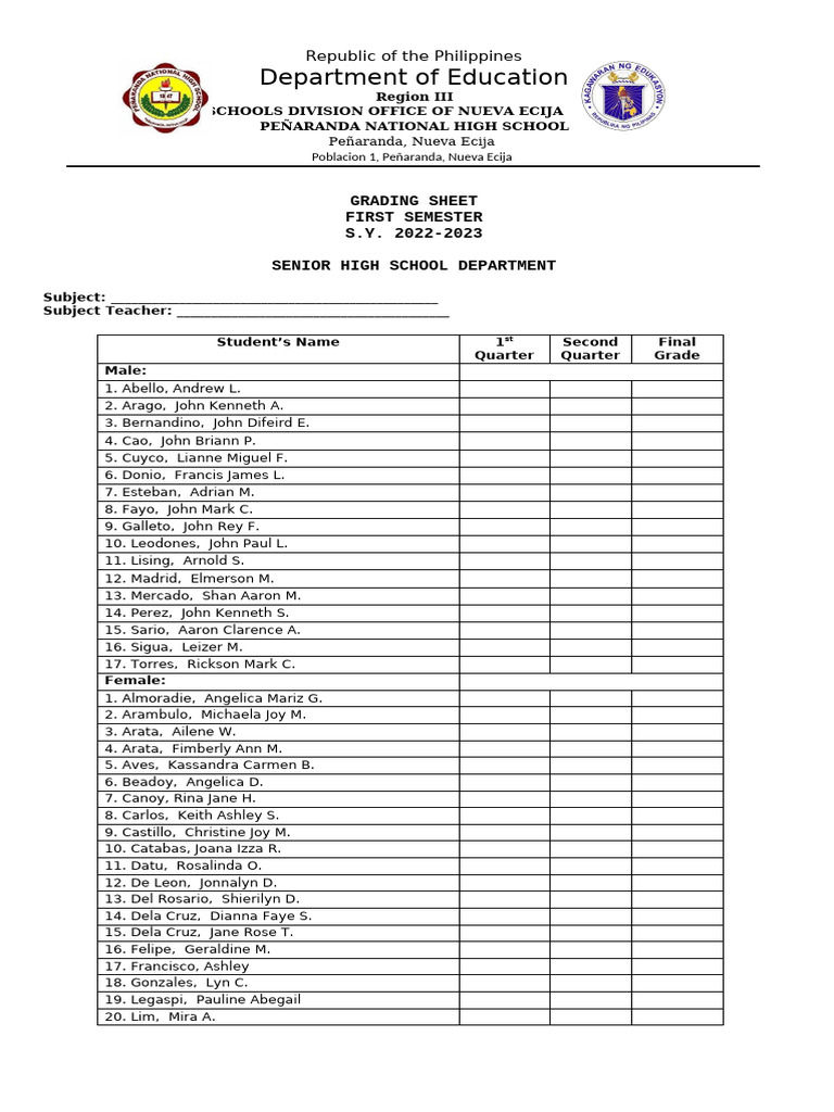 Senior High School Grading Sheet 2022-2023 | PDF