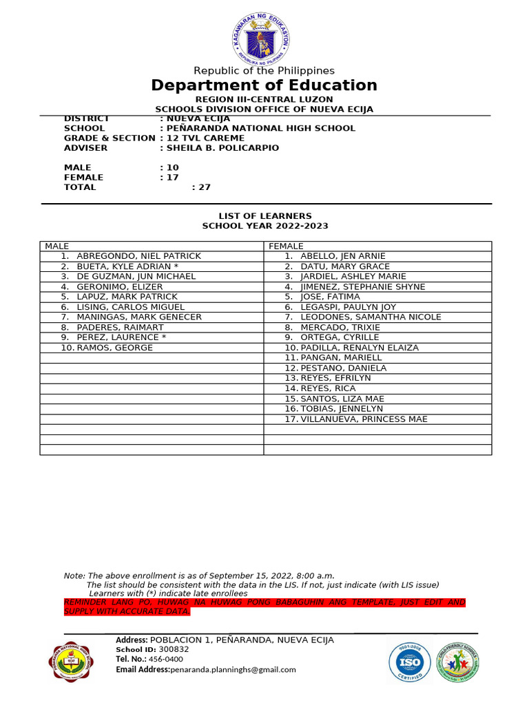 Peñaranda National High School Grade 12 Enrollment List | PDF