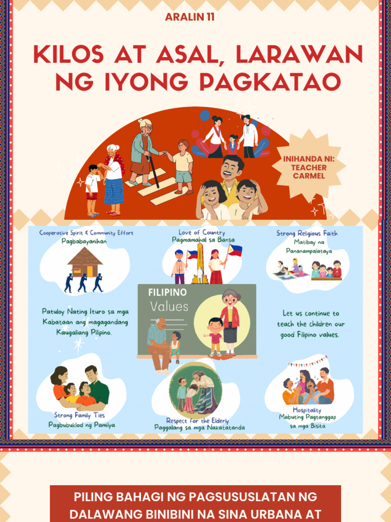Q3 ARALIN 11. KILOS AT ASAL, LARAWAN NG IYONG PAGKATAO | PDF Q3 ARALIN 11. KILOS AT ASAL, LARAWAN NG IYONG PAGKATAO | PDF