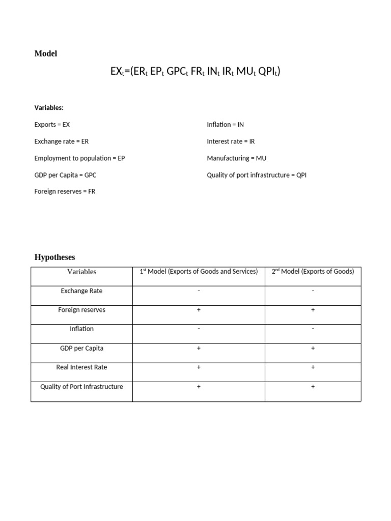 Final Grad Pdf Coefficient Of Determination Errors And Residuals
