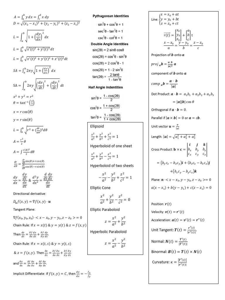 Calculus Concepts and Formulas Guide | PDF | Ellipse | Euclidean Geometry