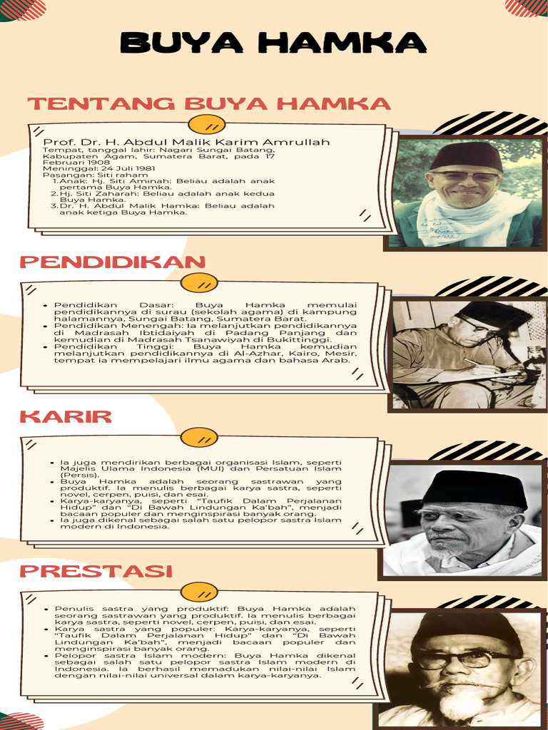 Biografi Singkat Buya Hamka | PDF