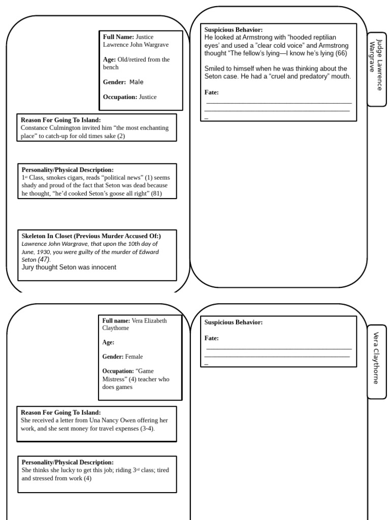 Character Profiles from "And Then There Were None" | PDF