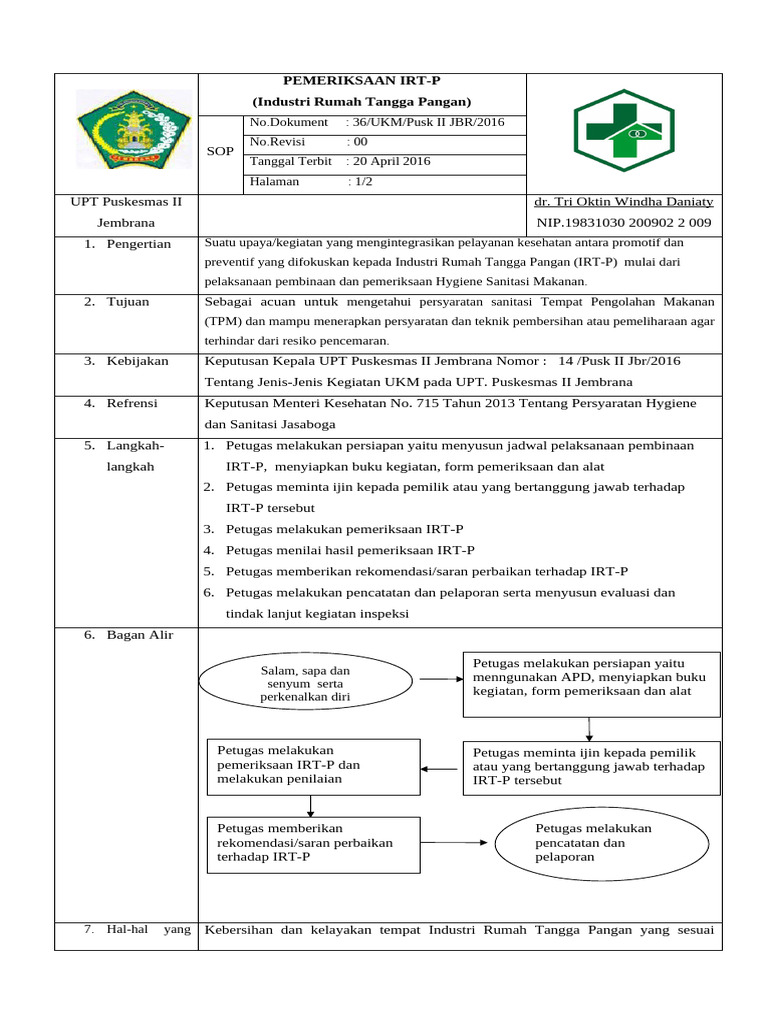 SOP Pemeriksaan IRTP | PDF