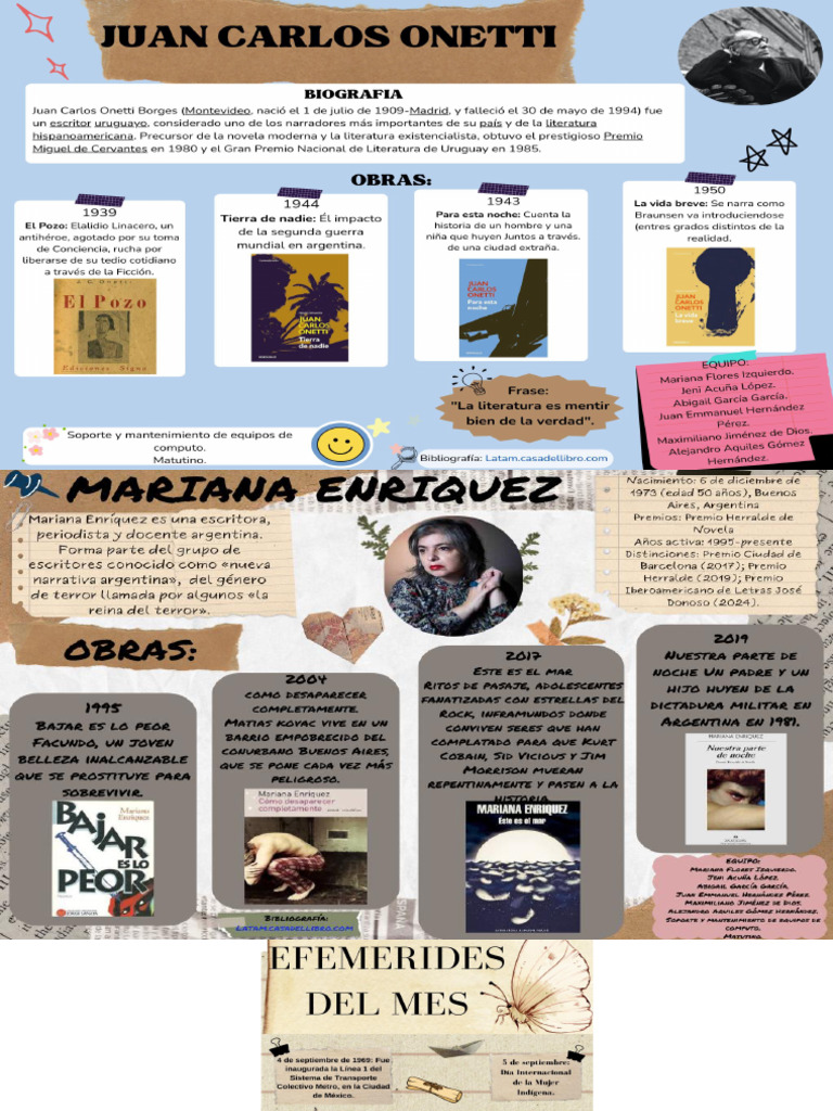 Periodicos Murales y Efemerides de La Semana | PDF