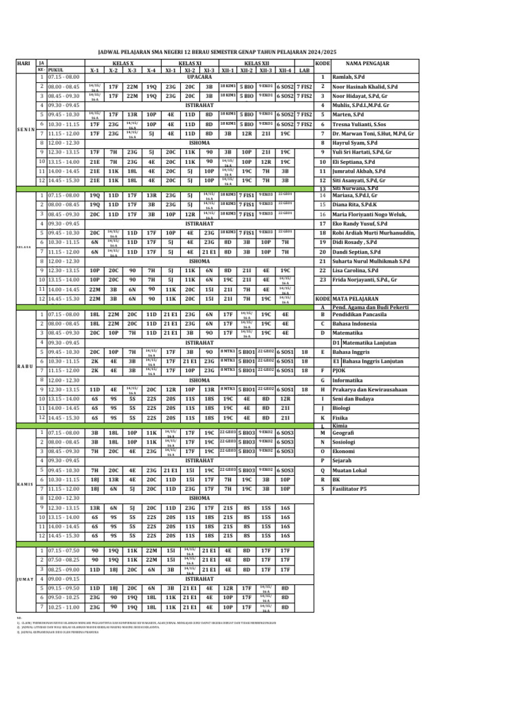 Jadwal Pelajaran 2024-2025 Sem Genap | PDF