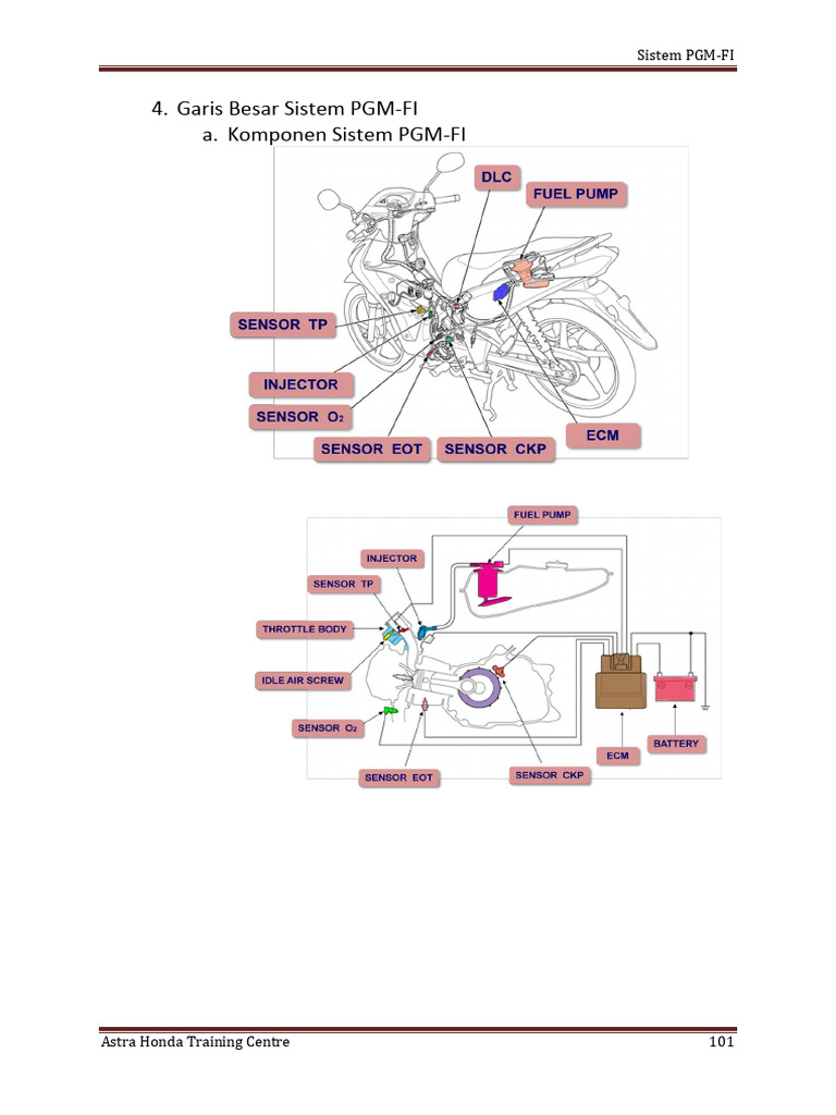 MODUL PGM-Fi-8-9 | PDF