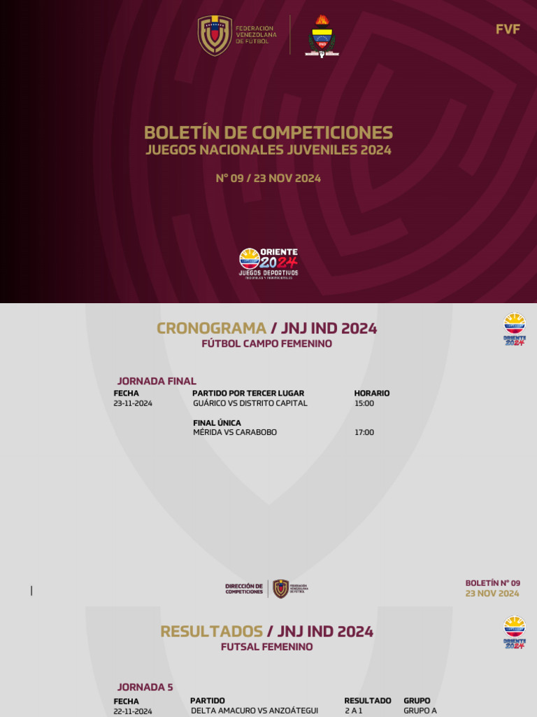 BOLETÍN DE COMPETICIONES - JNJ IND 2024 N9 | PDF