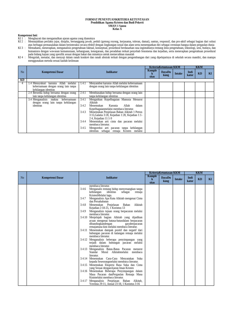 6. Format Penentuan KKM | PDF