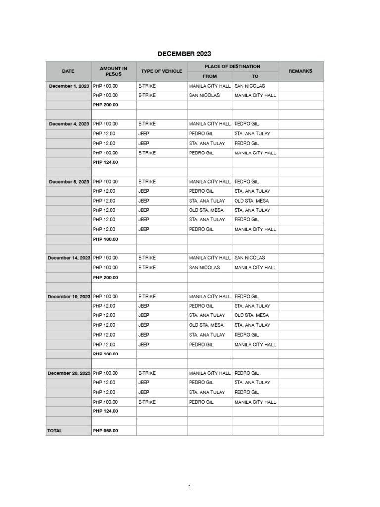 Transport Allowance 2023 DEC | PDF | Manila | Currency