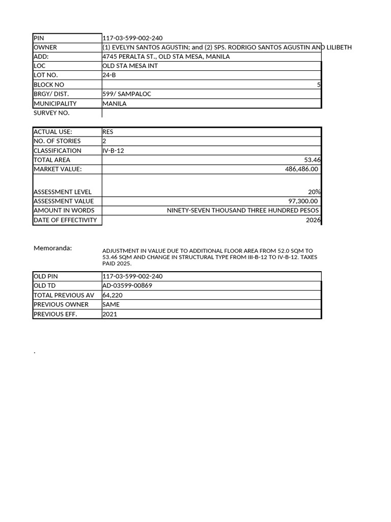 FAAS - BLDG - CO | PDF