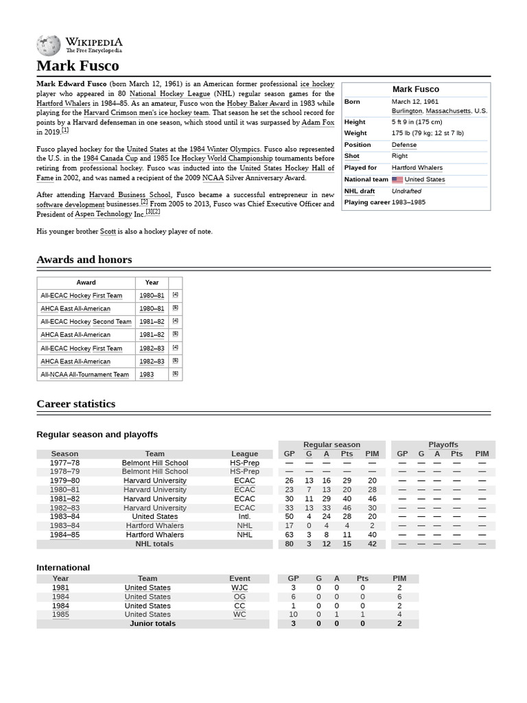 Mark_Fusco | PDF | Ice Hockey | National Hockey League