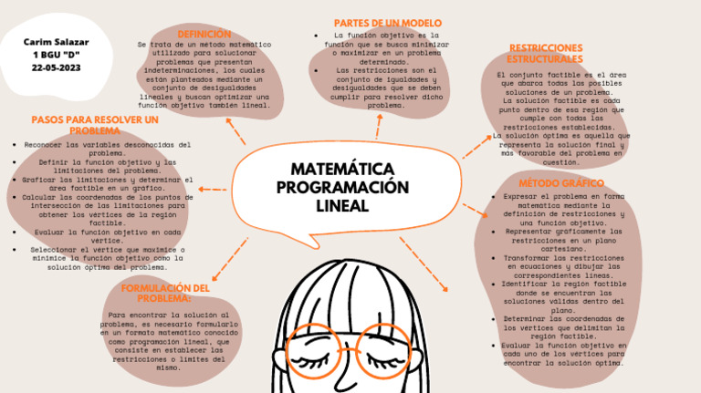 Guía de Programación Lineal y Soluciones | PDF | Programación lineal ...