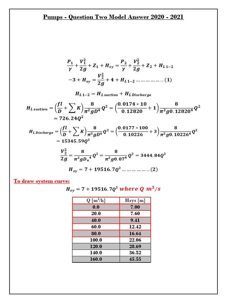 Pumps - Question Two Model Answer 2020 - 2021 | PDF | Pump | Applied And Interdisciplinary Physics