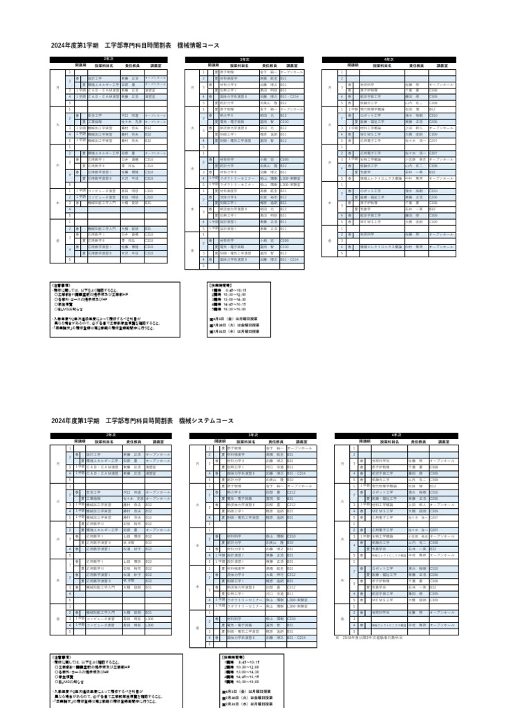 y2024_schedule_b1_c3 | PDF