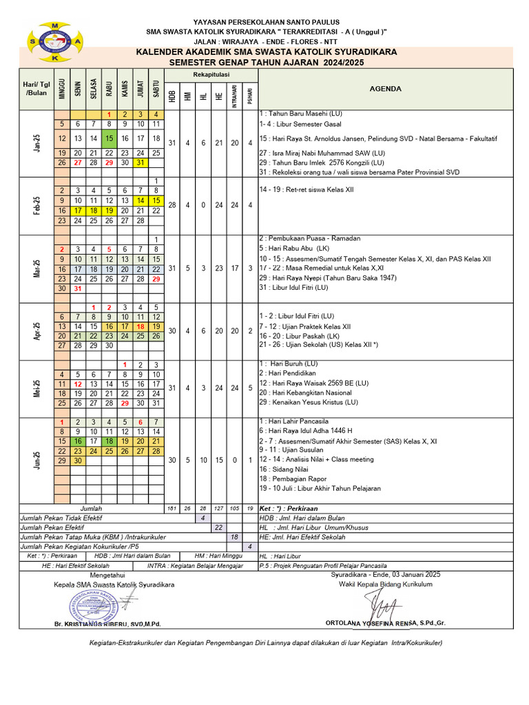 Kalender Akademik Sem Genap | PDF