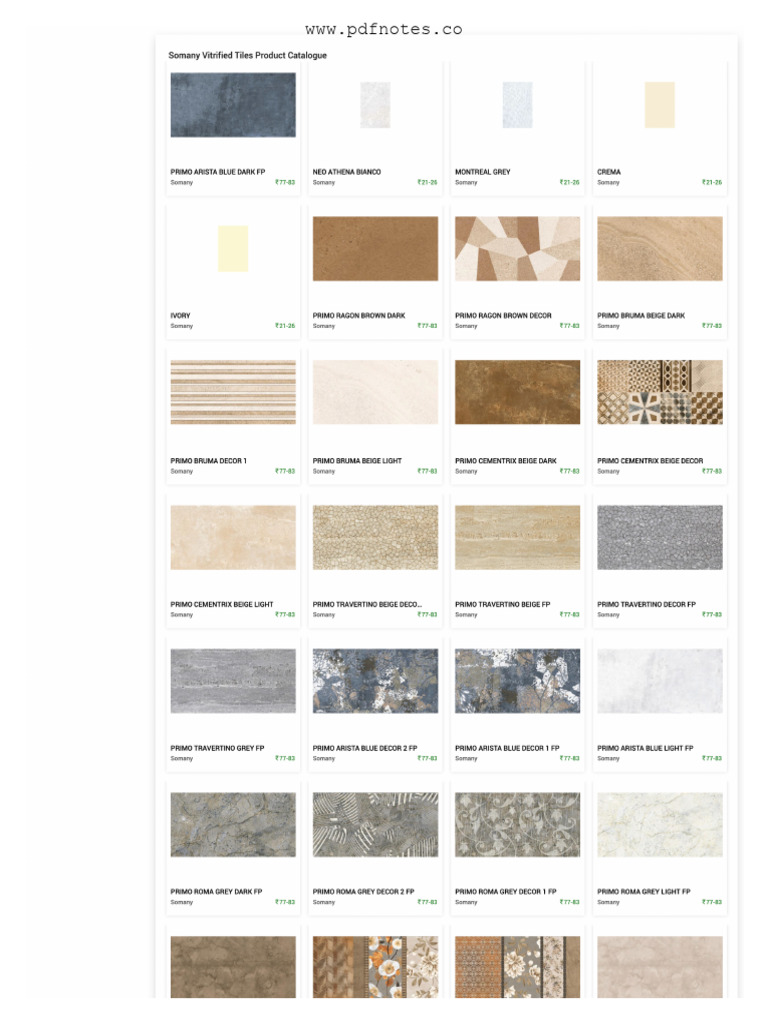 Somany Tiles Price List - Watermark | PDF