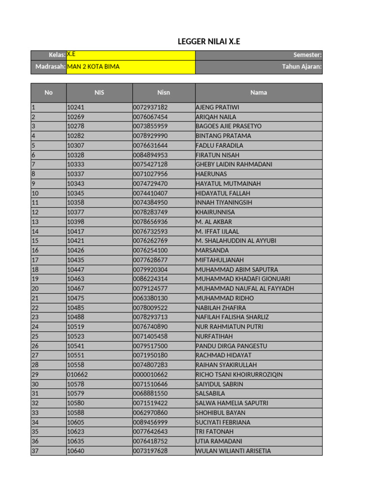 Legger Nilai Kelas X.E | PDF