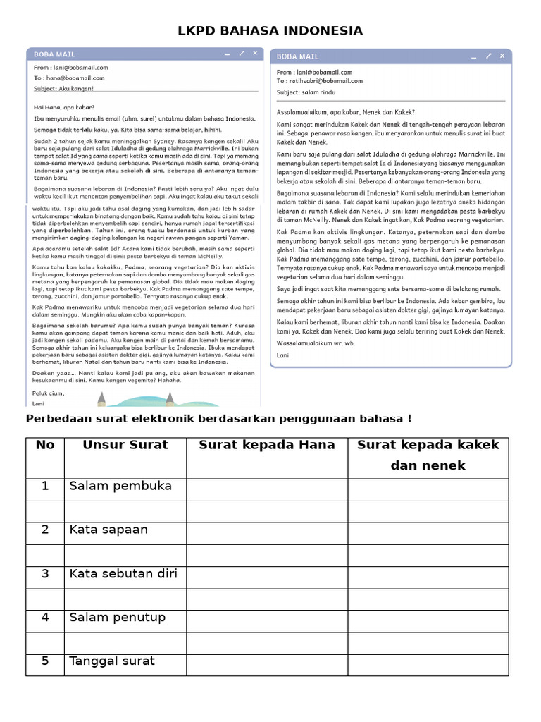 LKPD BHS INDO SURAT | PDF