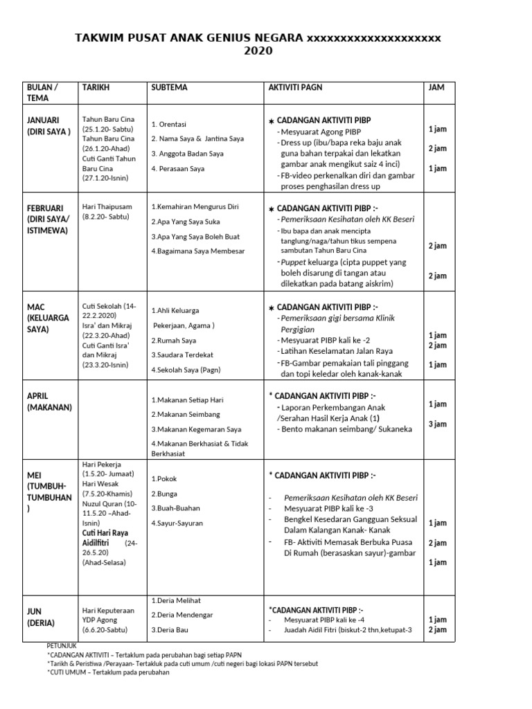 Takwim Tahunan Pibp 2020 | PDF