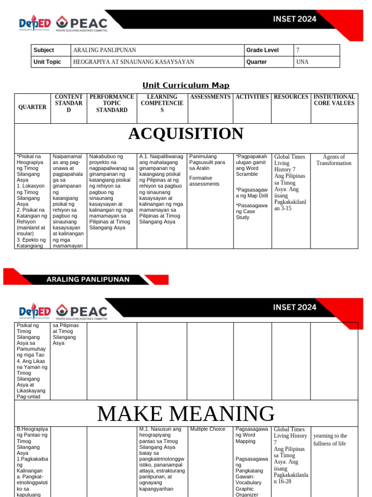 Q1- ARPAN CUR MAP | PDF