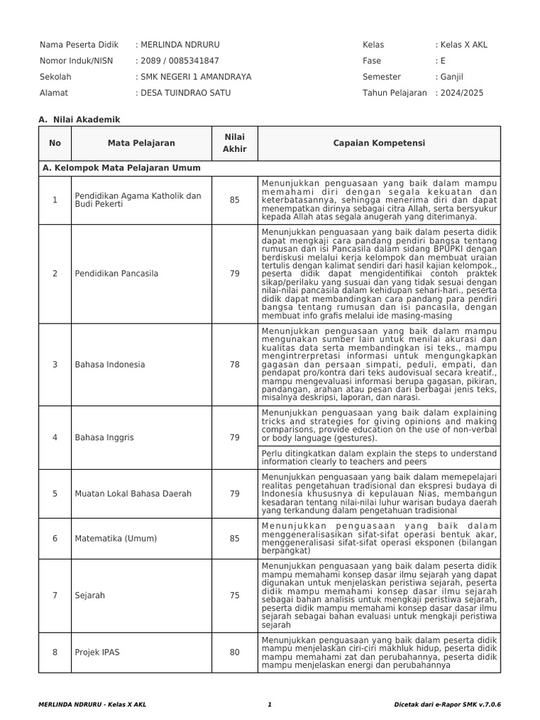 RAPOR MERLINDA NDRURU - Kelas X AKL | PDF