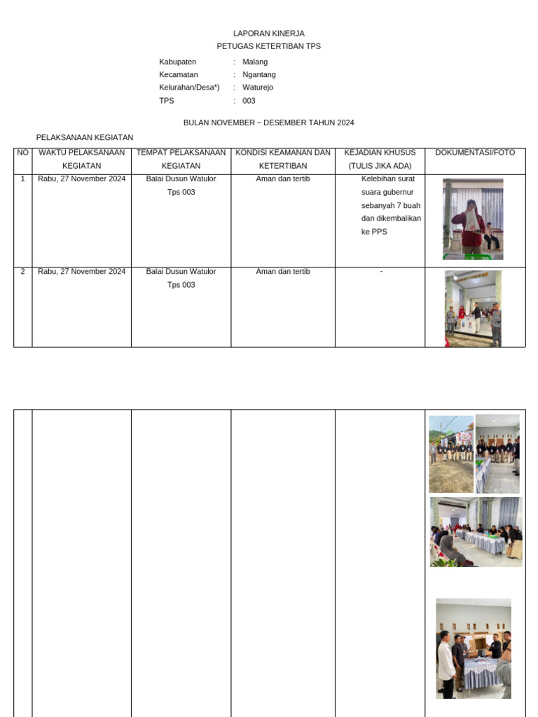 Laporan Petugas Ketertiban TPS 003 | PDF