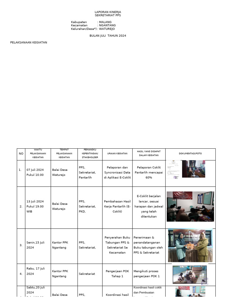 LAPORAN KINERJA SEKRET Juli | PDF