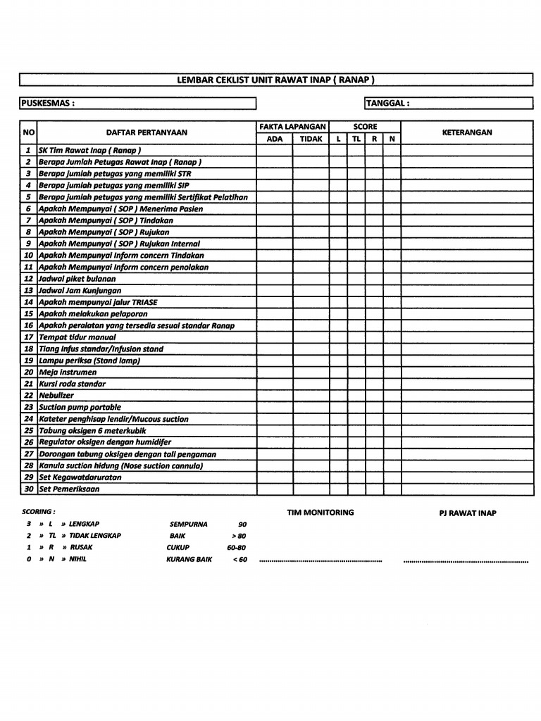 CEKLIST UNIT RAWATINAP (RANAP) | PDF