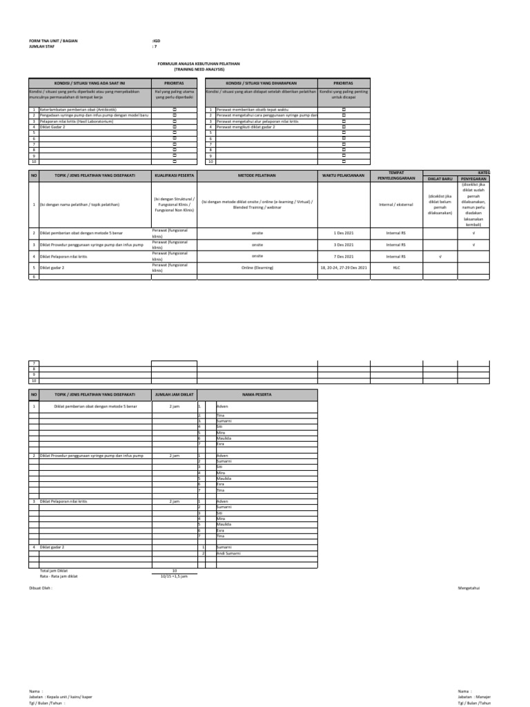 Form TNA Unit | PDF
