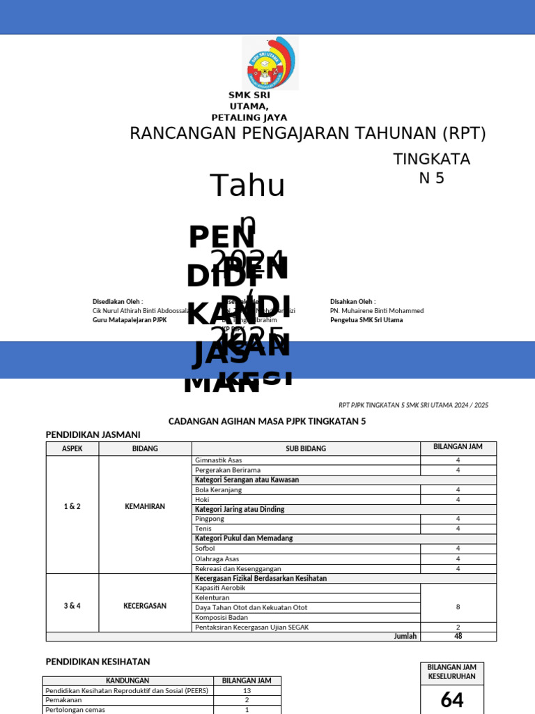 5.0 RPT PJPK T5 2024-2025 | PDF