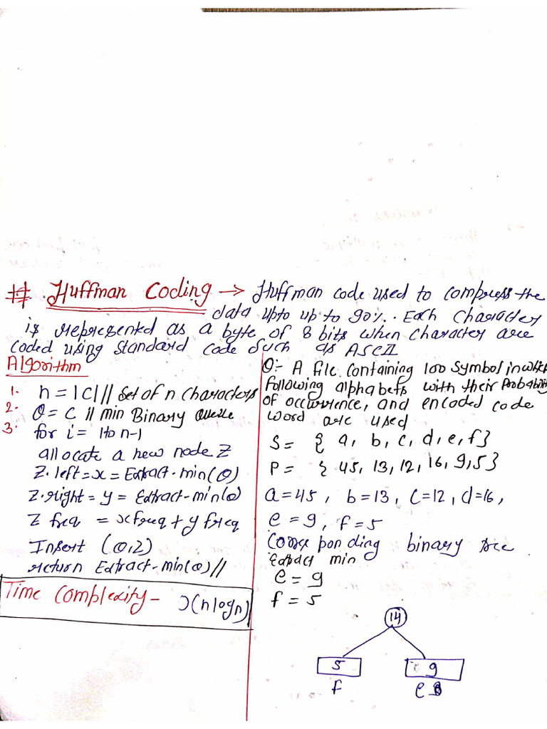 Unit 3 Haffman Coding | PDF