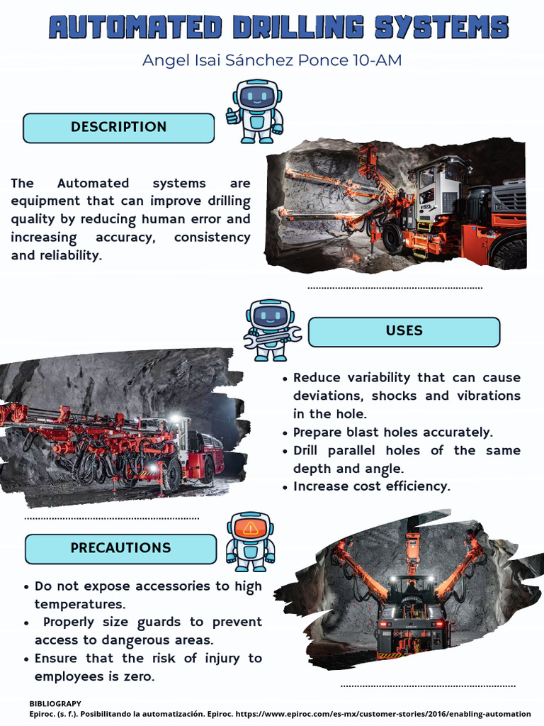 Automated Drilling Systems | PDF