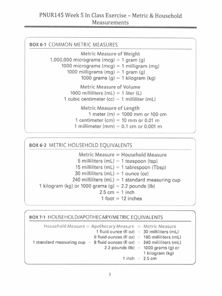 Week 5 Metric and Household Measurements | PDF