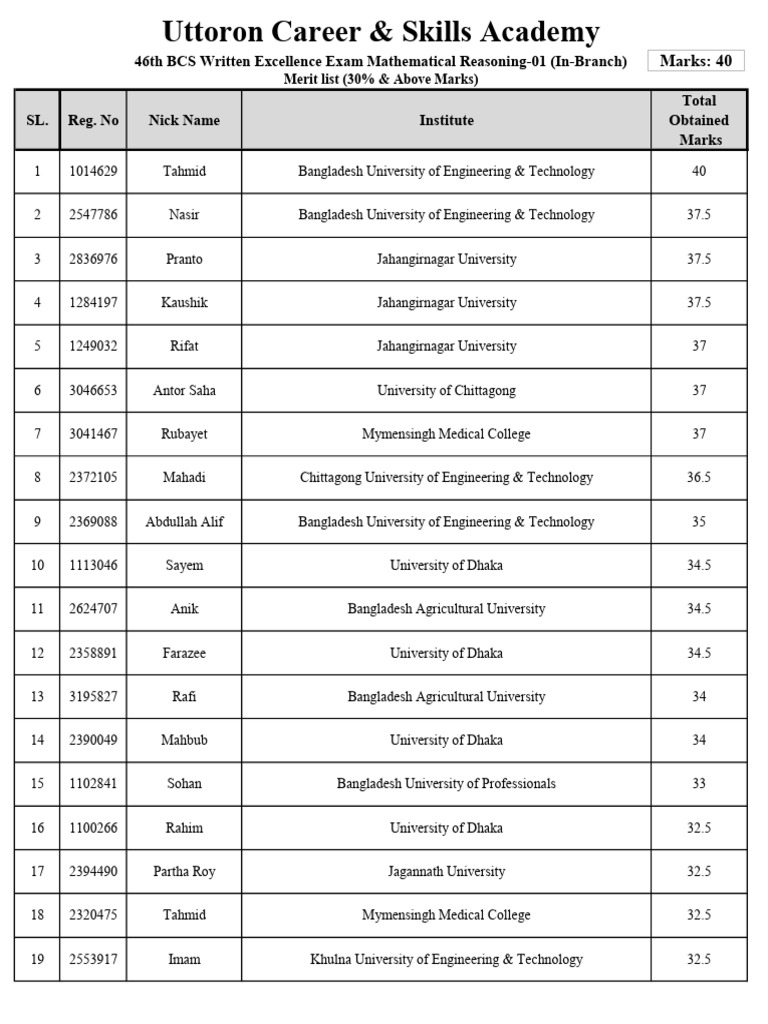 46th BCS Written Excellence Exam Mathematical Reasoning-01 (In-Branch ...