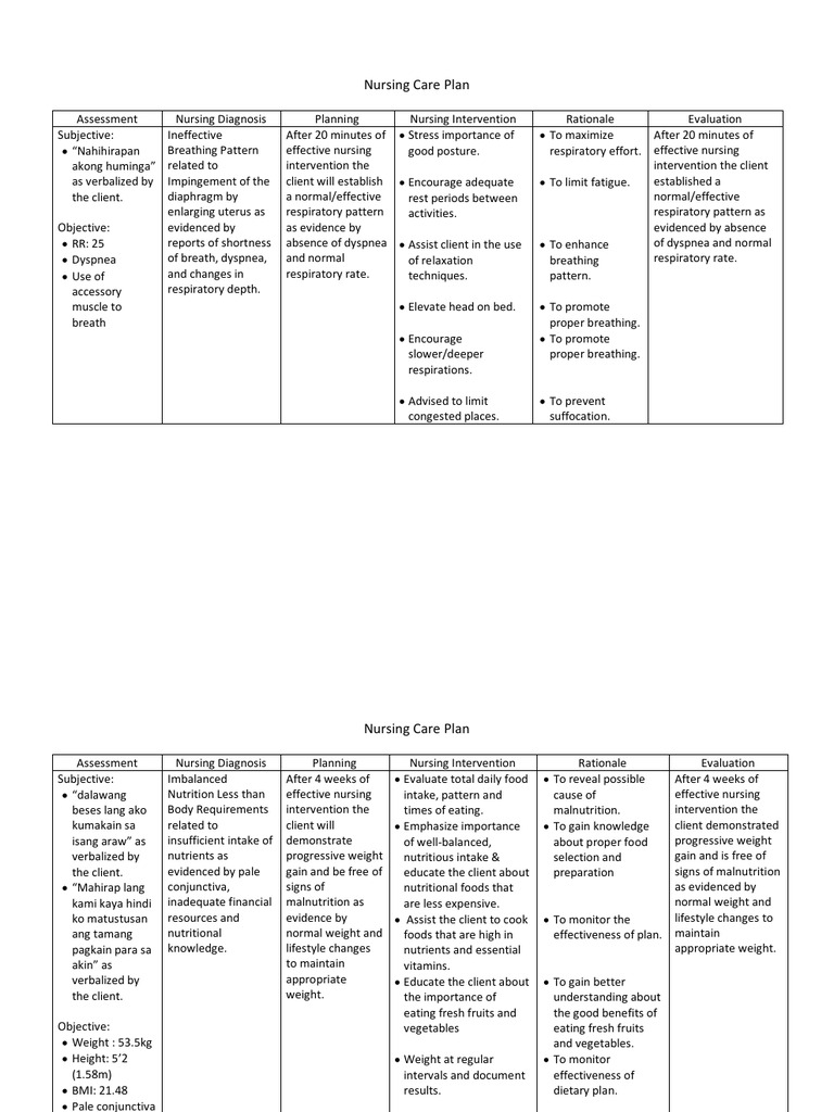 NCP | Malnutrition | Nutrition