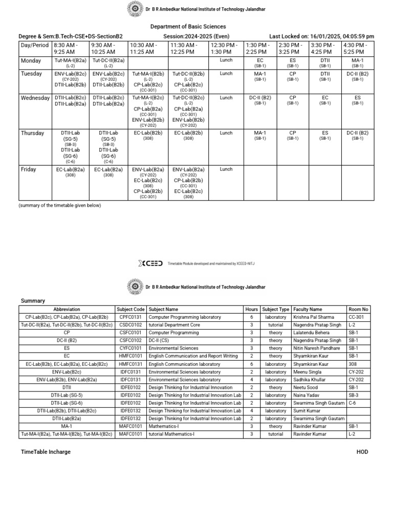2nd sem time table | PDF | Business