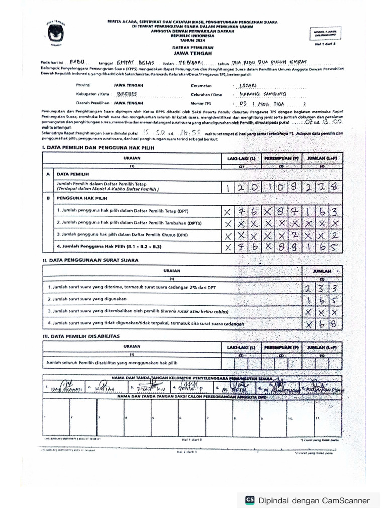 TPS 3 C Hasil Salinan DPD | PDF