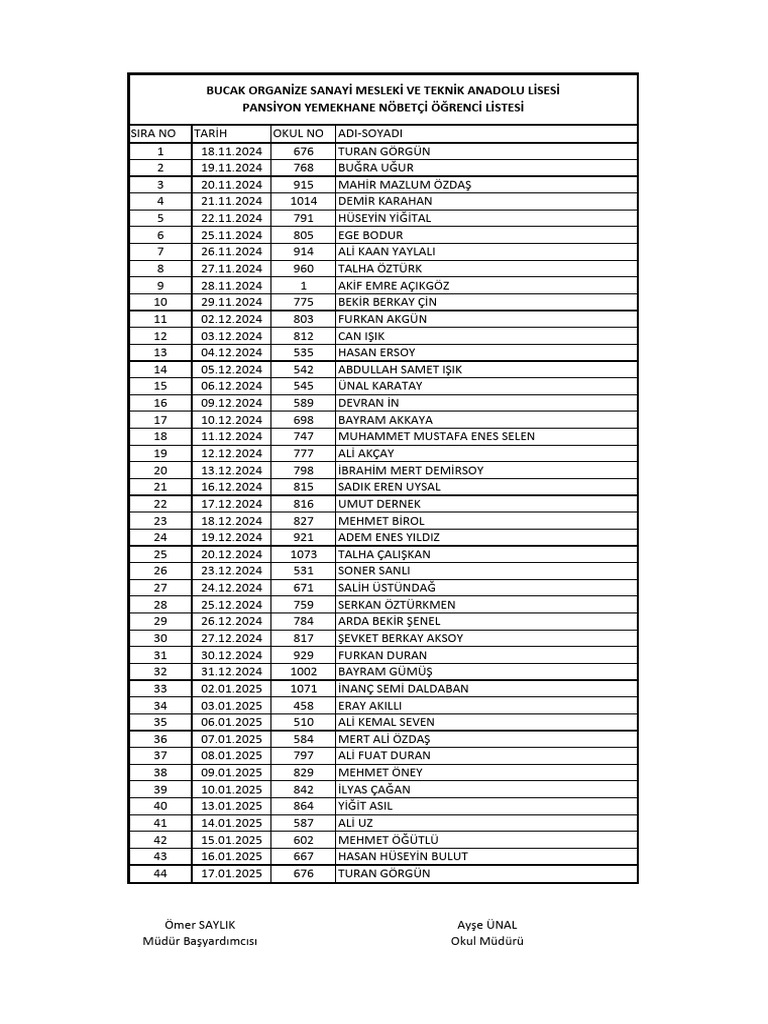 Nöbetçi Öğrenci Pansiyon | PDF
